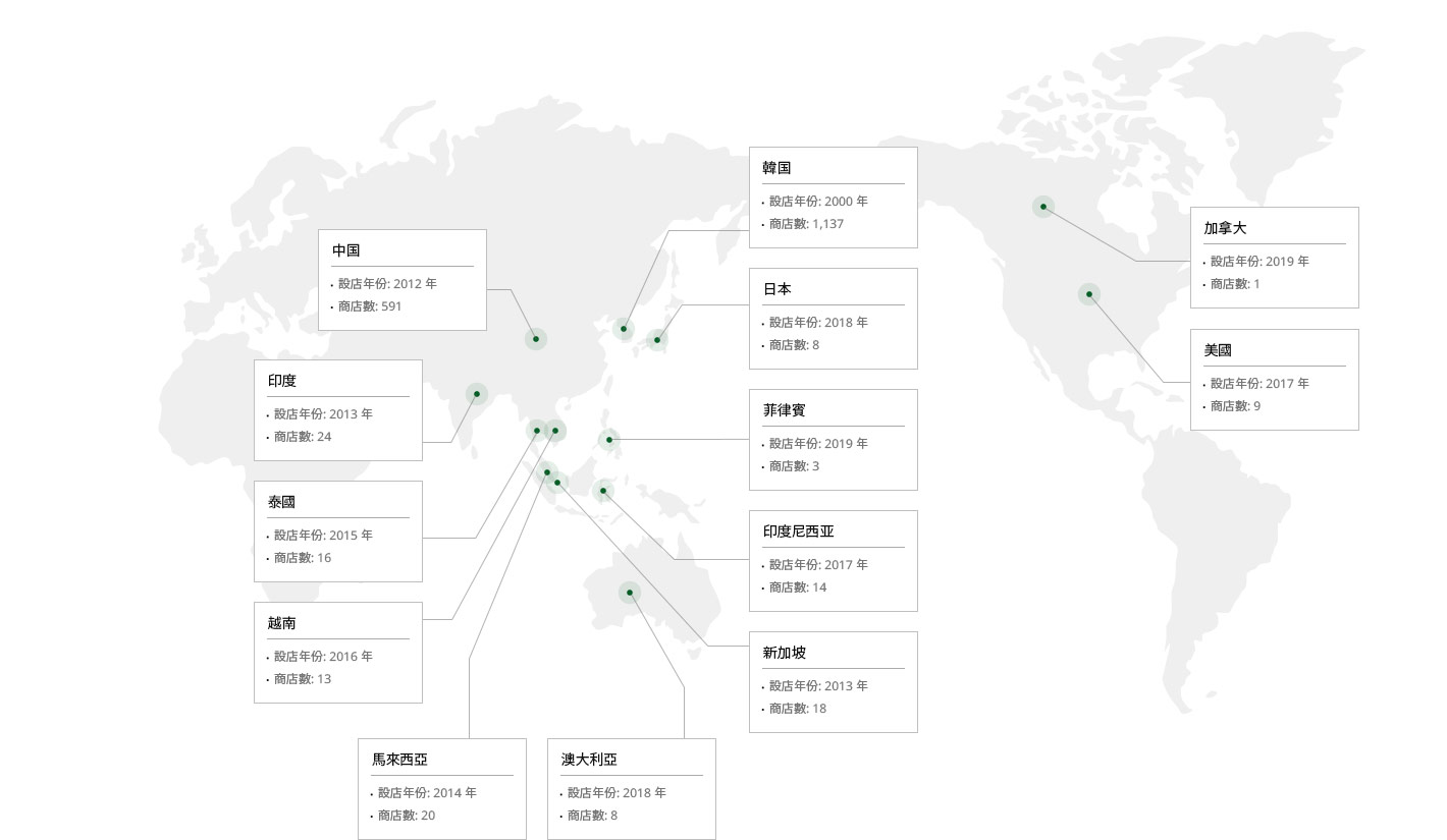 我們的工作 ㅣ innisfree